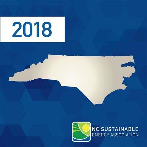 Morgan Browning On Linkedin Today We Launched The Survey For Our 2018