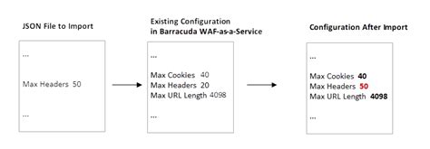 Application Snapshots Barracuda Campus