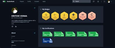 Hrithik Verma On Linkedin In 2022 Embark On A Focused Journey Towards Hackerrank