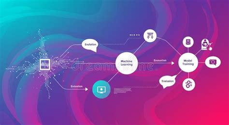 Ai Model Training Concept Train Generative Ai Using Big Data Ai Ml Model Training In Machine
