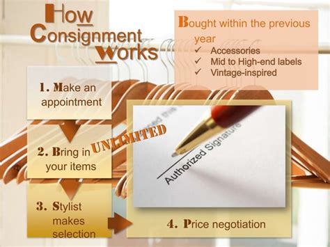 COMM Presentation PPT