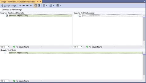 continuous integration and continuous deployment in devops using visual