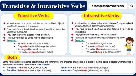 What Is A Transitive Verb With Examples At Greta Pickard Blog