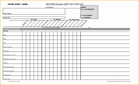 30 Free Blank Chart Templates