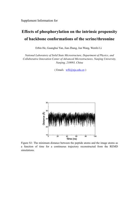 Effects Of Phosphorylation On The Intrinsic Propensity Of Backbone
