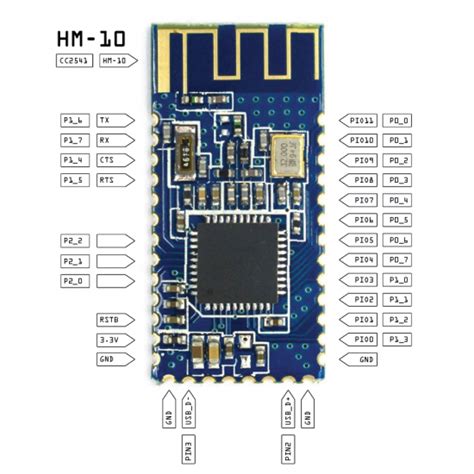 Buy Bluetooth 4 0 BLE HM10 Online India IBeacon Online In India Hyderabad