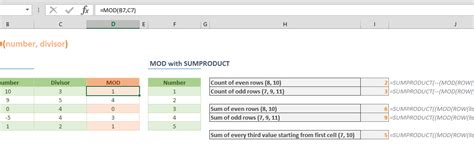 Excel Mod Function Excel Formulas Modulo Operation