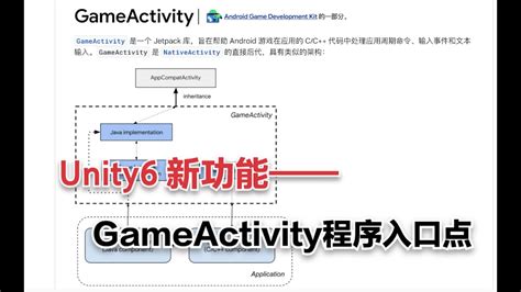Unity6新功能介绍GameActivity应用程序入口 YouTube