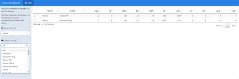 R Updating A Selectinput Based On Previous Selectinput Flexdashboard