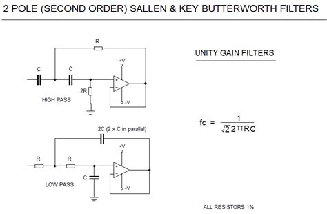 Operational Amplifier Attenuation Two Stage Rc Low‐pass Filter Electrical Engineering