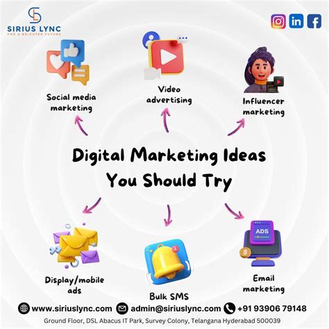 Digitalmarketing Marketingtips Socialmediamarketing Sirius Lync