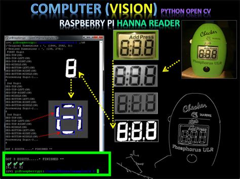 Diy Auto ★ Alkalinity Monitor ★ 3 Tank Hanna With Raspberry Pi