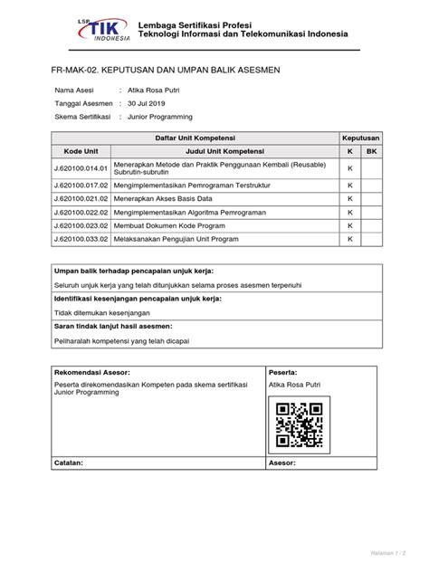 Mak02 23921 Pdf Teknologi And Rekayasa