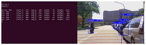 Processes Free Full Text Construction Of Edge Computing Platform