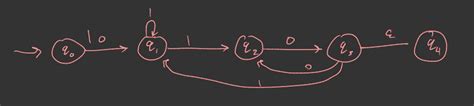 find regular expression by showing complete process