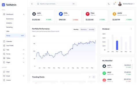free react tailwind admin dashboard template tailadmin react