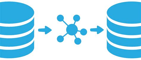 how to configure data conversion thinkwise community