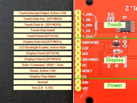 3 2inch SPI Module TFT Screen LCD Electronics In Touch Co