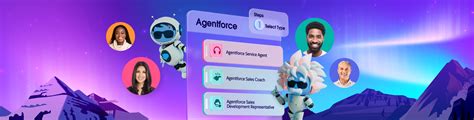 Agentforce Trust Testing Salesforce