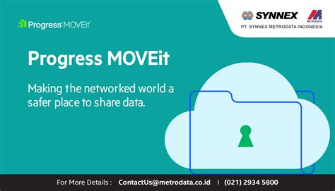 Progress MOVEit Synnex Metrodata Indonesia
