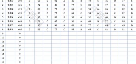 学生成绩记录排名表excel模板 免费excel表格模板下载 千库网