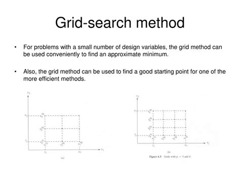 Ppt Nonlinear Programming Powerpoint Presentation Free Download Id