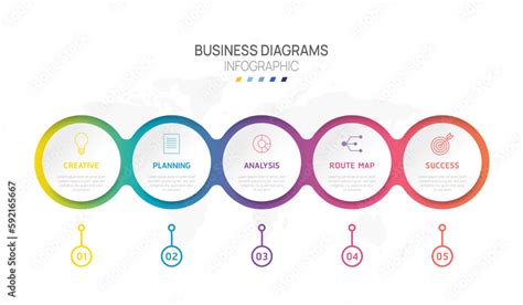 Infographic Charts Template For Business 5 Steps Modern Mind Map Diagram Milestone