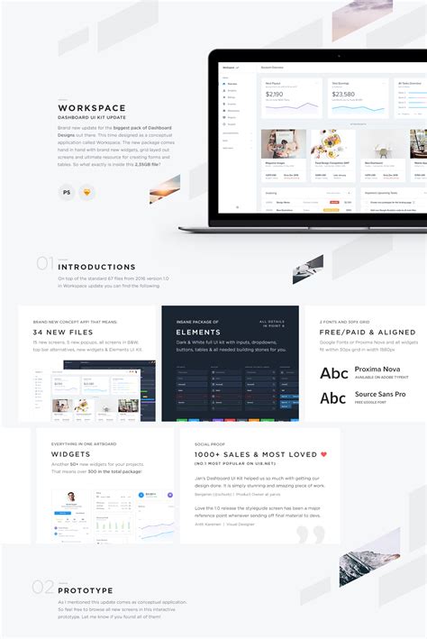 Workspace Dashboard UI Kit Update Behance