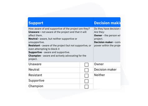Stakeholder Interview Matrix GatherContent