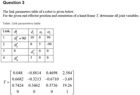 Solved The Link Parameters Table Of A Robot Is Given Below For The