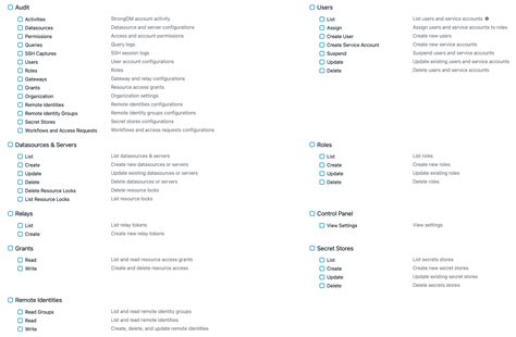 Admin Tokens StrongDM Docs
