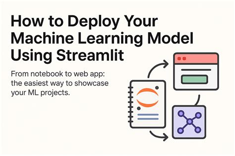 Understanding Model Context Protocol Mcp The New Standard For Ai