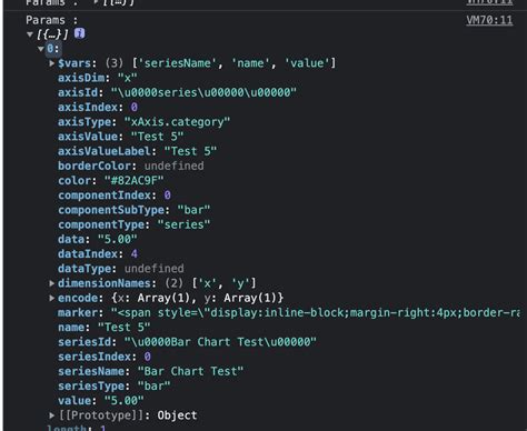 Bug Callbackdataparams Type Doesnt Have Axisvalue Axisvaluelabel Properties · Issue 17561