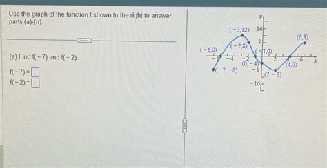 [Solved] Use the graph of the function f shown to the right to answer parts... | Course Hero