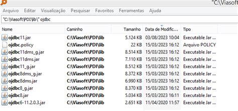 Ora 12541 Tns No Listener Pentaho 9 4 Oracle Instant Client 21 Jdk 11 Ora 12541 Tns Não