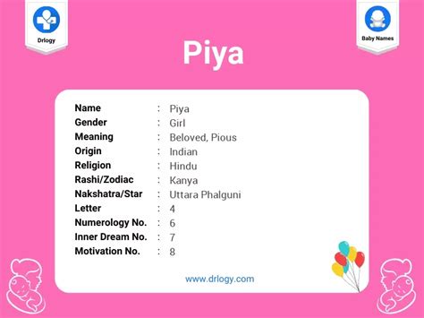 Piya Name Meaning
