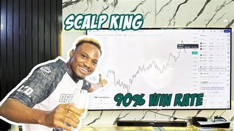Discover The Most Accurate Forex Scalping Indicator