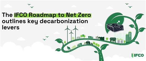 Ifco Receives Sbti Validation And Shares Roadmap To Net Zero Ifco Systems