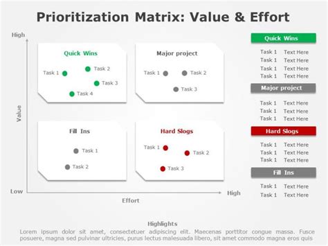 Four Quadrant Prioritization Matrix In Red And Green Accents