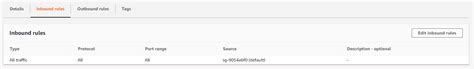Amazon Web Services Redshift Odbc Driver Test Fails Is The Server