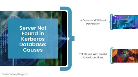 Server Not Found In Kerberos Database The Complete Guide Position Is Everything