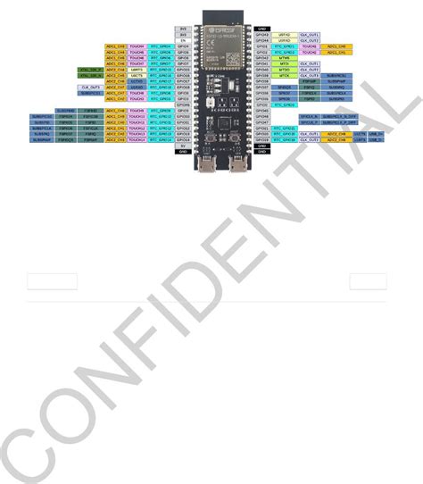 Internal Only Esp32 S3 Devkitc 1 Datasheet Digikey