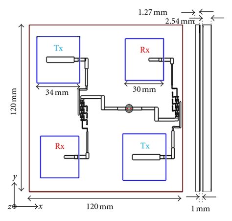 Geometry Of The Proposed Switchable Feed Network For Two By Two