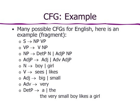 Introduction To Syntax Ppt Download