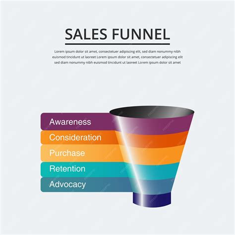 Premium Vector Sales Funnel Five Stages Business Infographic