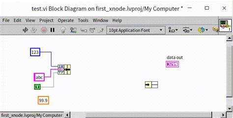 Xnode The Labview Journey