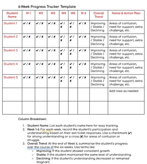 Exit Ticket WWI Questions By TeachItByTiff TPT