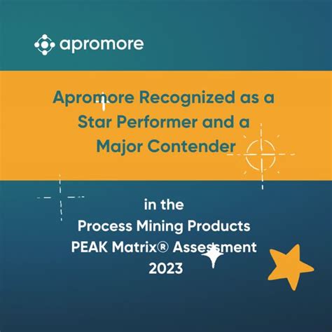 apromore on linkedin processmining rpa automation