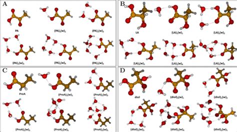ABCluster Applications ZHANG Jun S Website Documentation