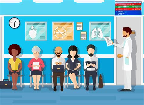 token display and queue management system logic research labs